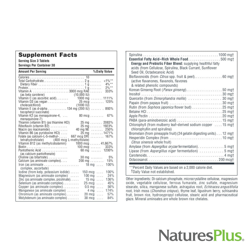 multivitamin tablets for immune support