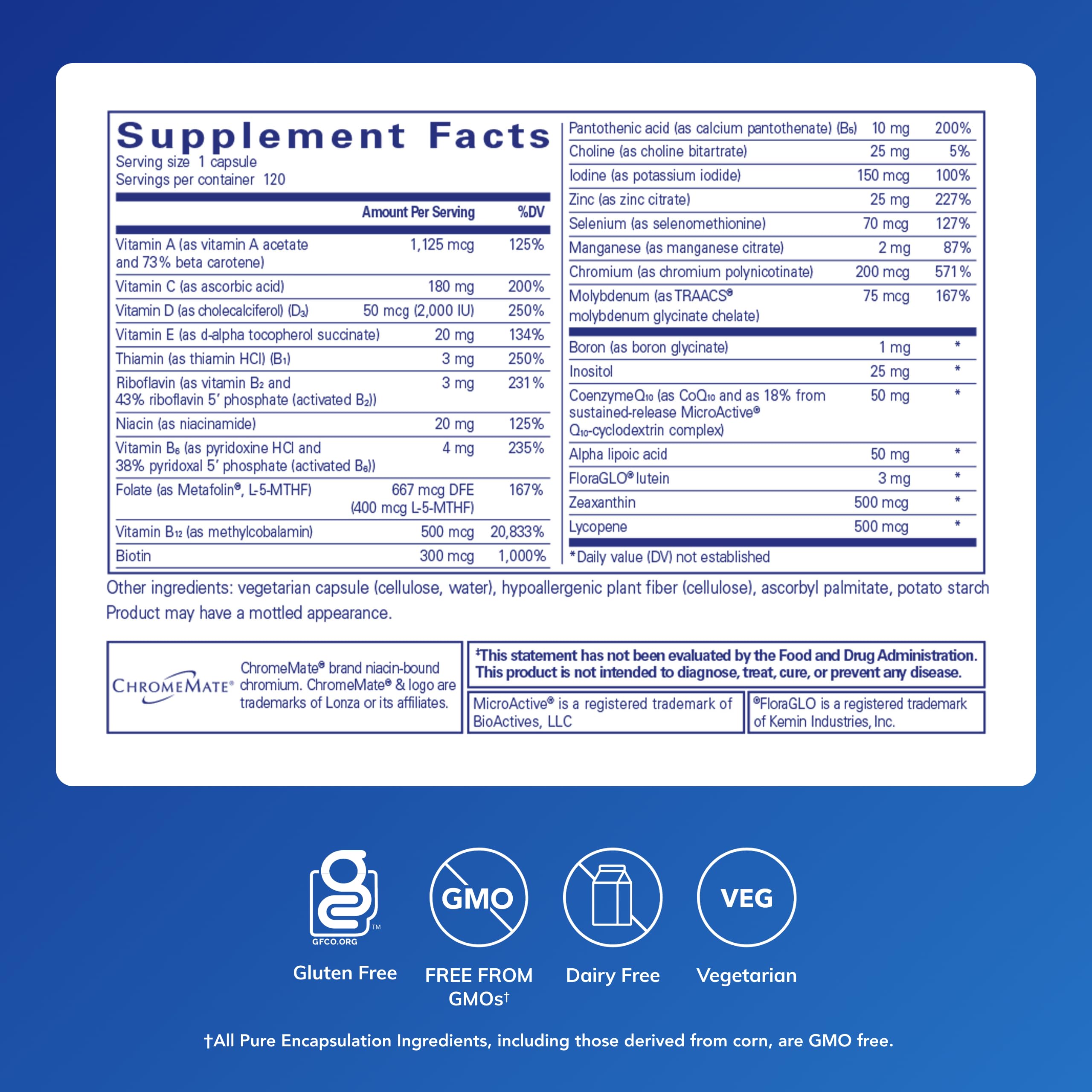 multivitamin with CoQ10 and Lutein