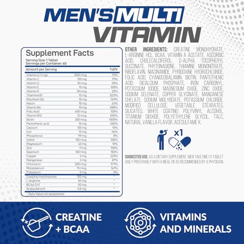 multivitamin with creatine benefits