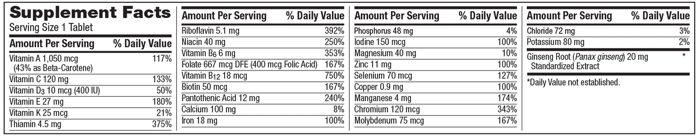 multivitamin with essential nutrients