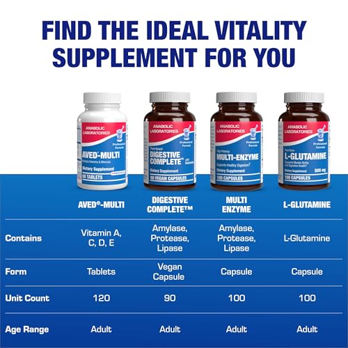 multivitamin with essential nutrients