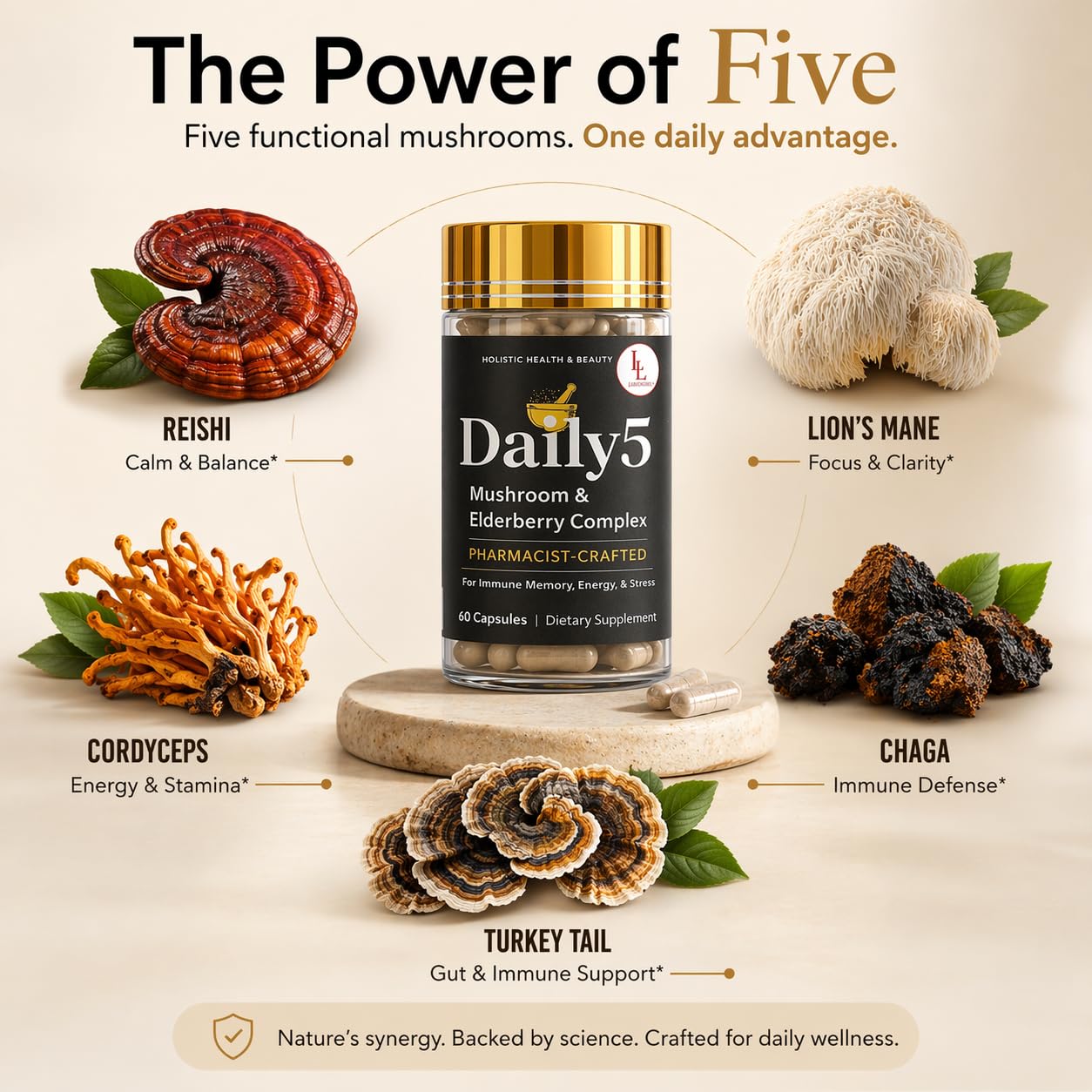 multivitamin with gold cap edition
