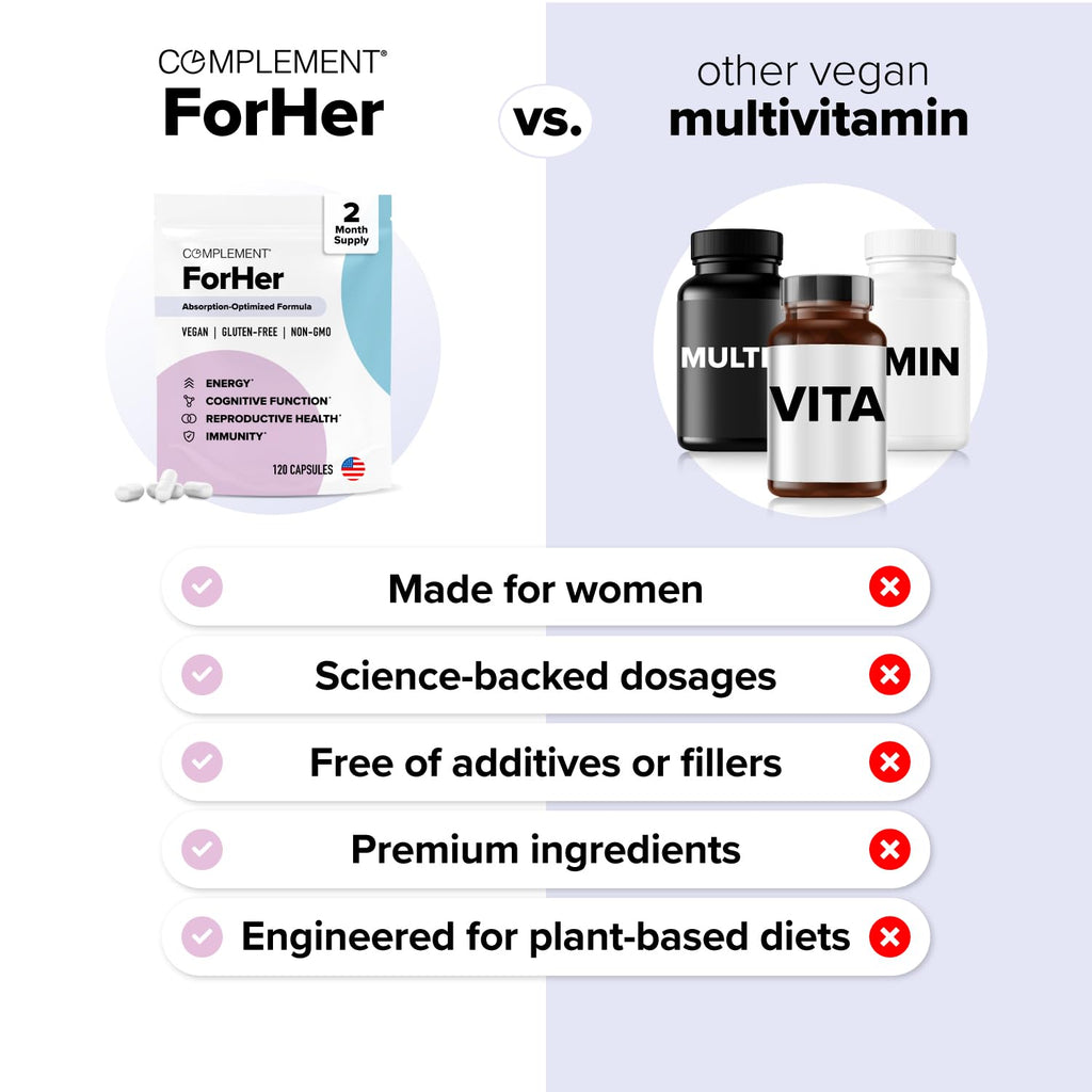 multivitamin with inositol for hormone balance