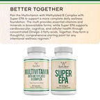multivitamin with methylated B benefits