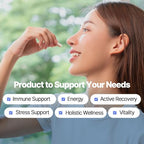 Multivitamin with minerals for health