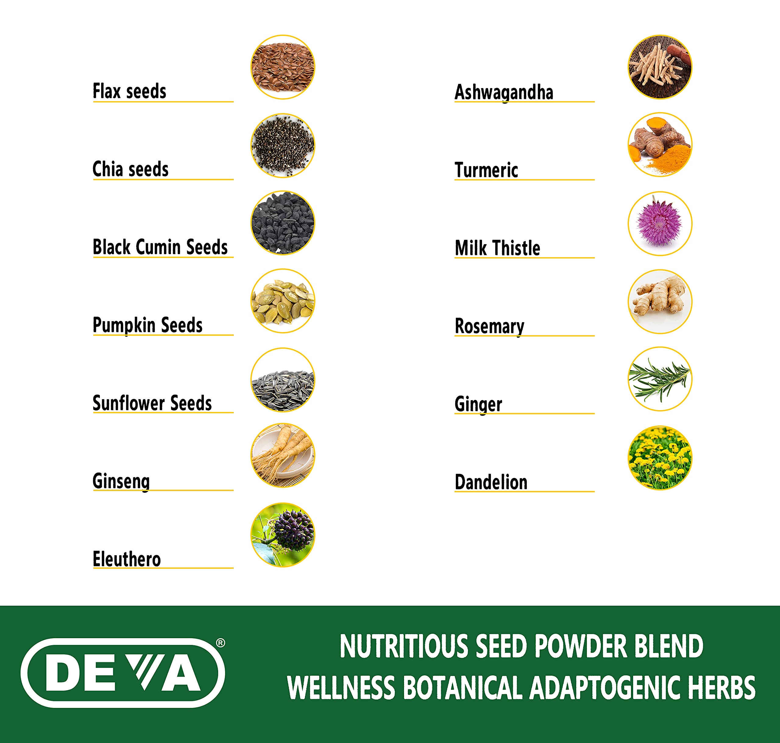 multivitamin with superfood ingredients
