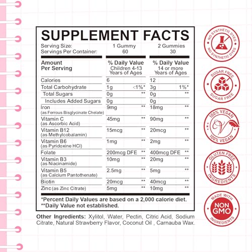 multivitamins and iron for women