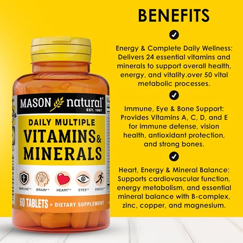 Multivitamins and minerals for health