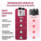 Multivitamins designed for migraine sufferers