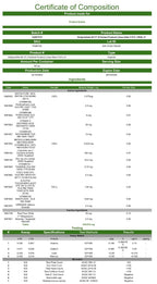 Multivitamins designed for renal patients