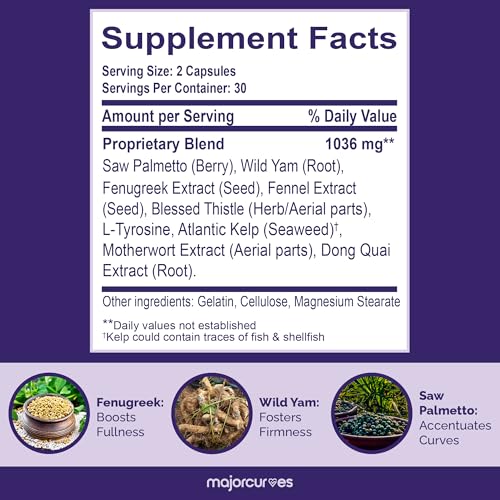 multivitamins for a fuller figure