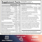 multivitamins for active Canadian men