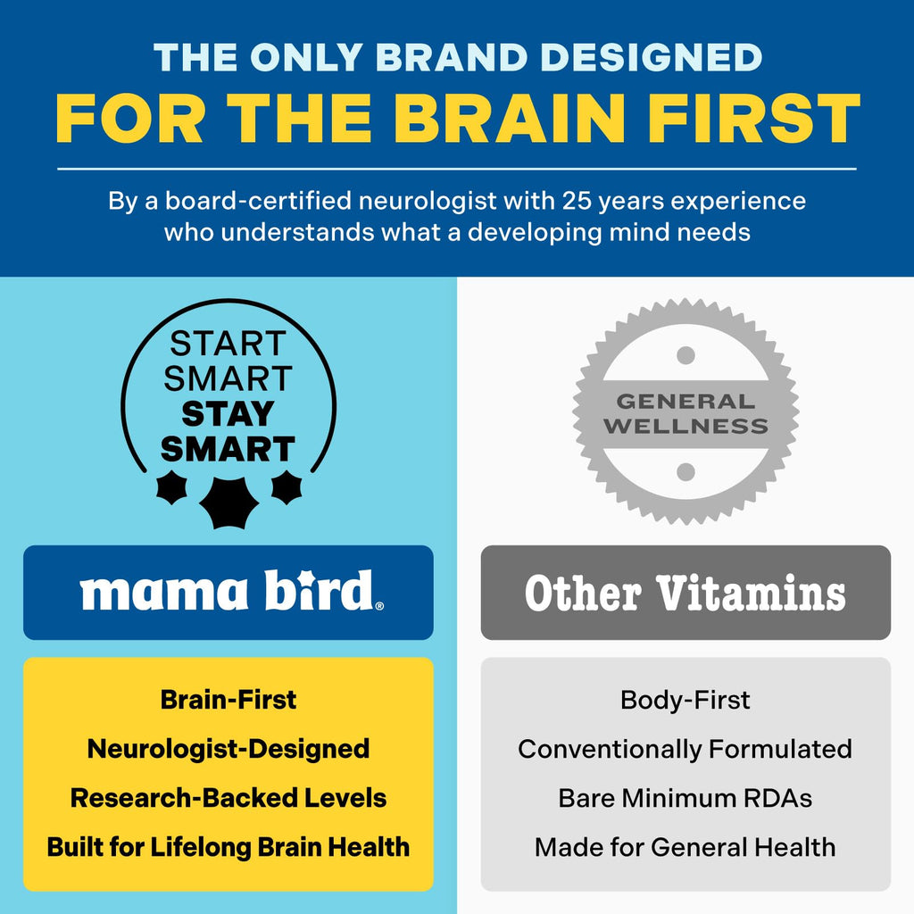 multivitamins for active lifestyle support