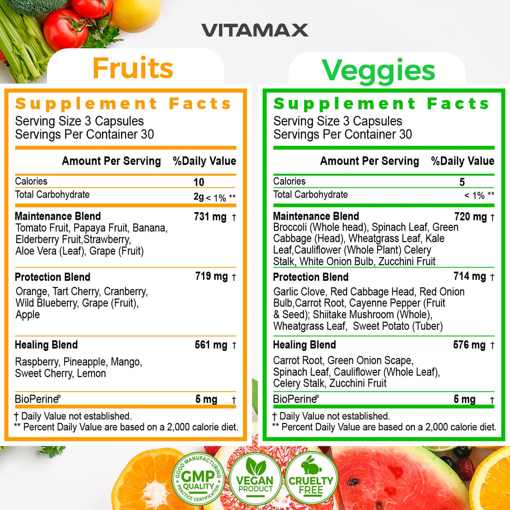 multivitamins for active lifestyles