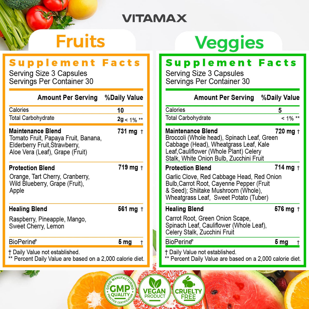 multivitamins for active lifestyles