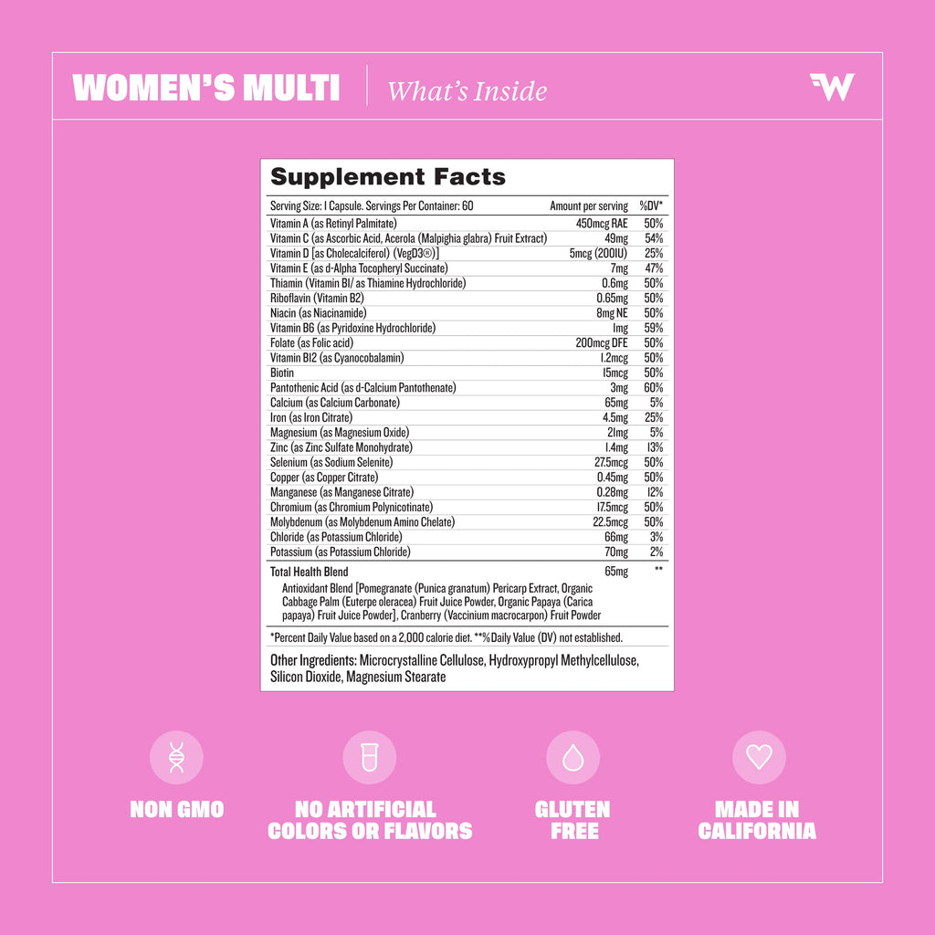 multivitamins for active lifestyles