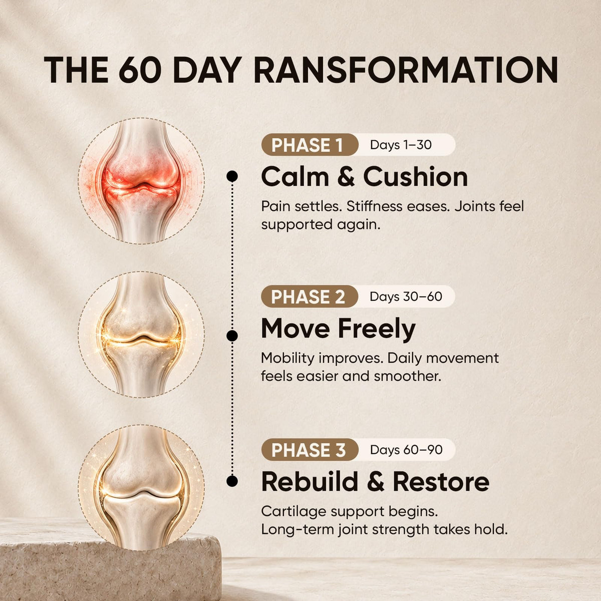 Multivitamins for active lifestyles