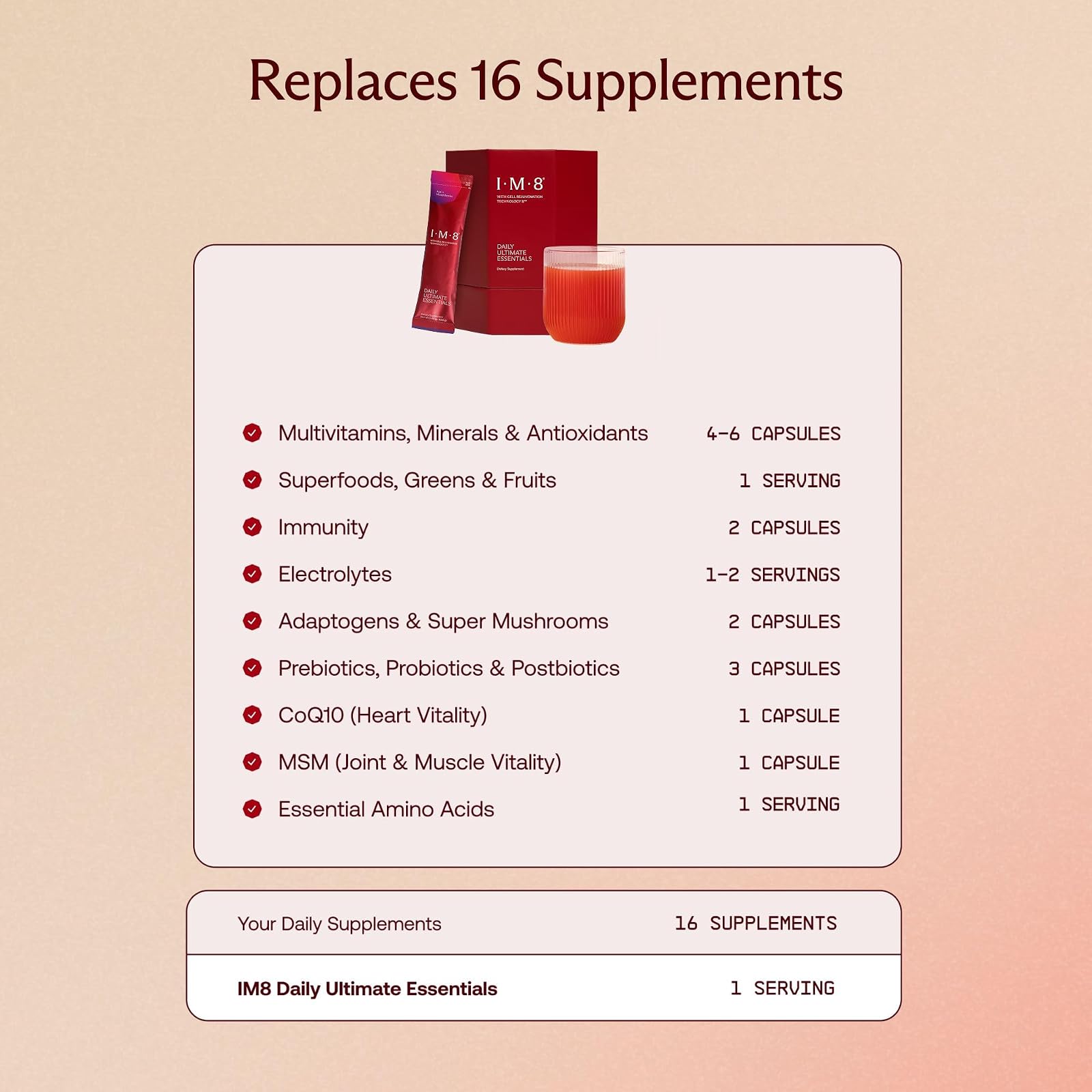 Multivitamins for active lifestyles