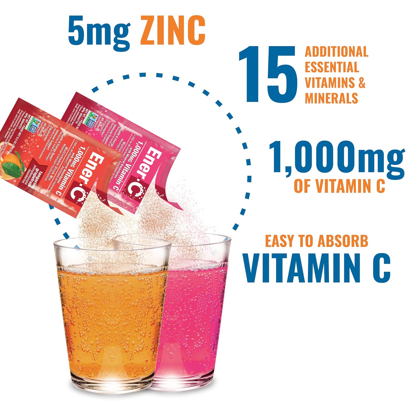 multivitamins for active lifestyles