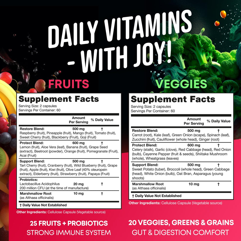 multivitamins for active lifestyles