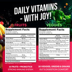 multivitamins for active lifestyles