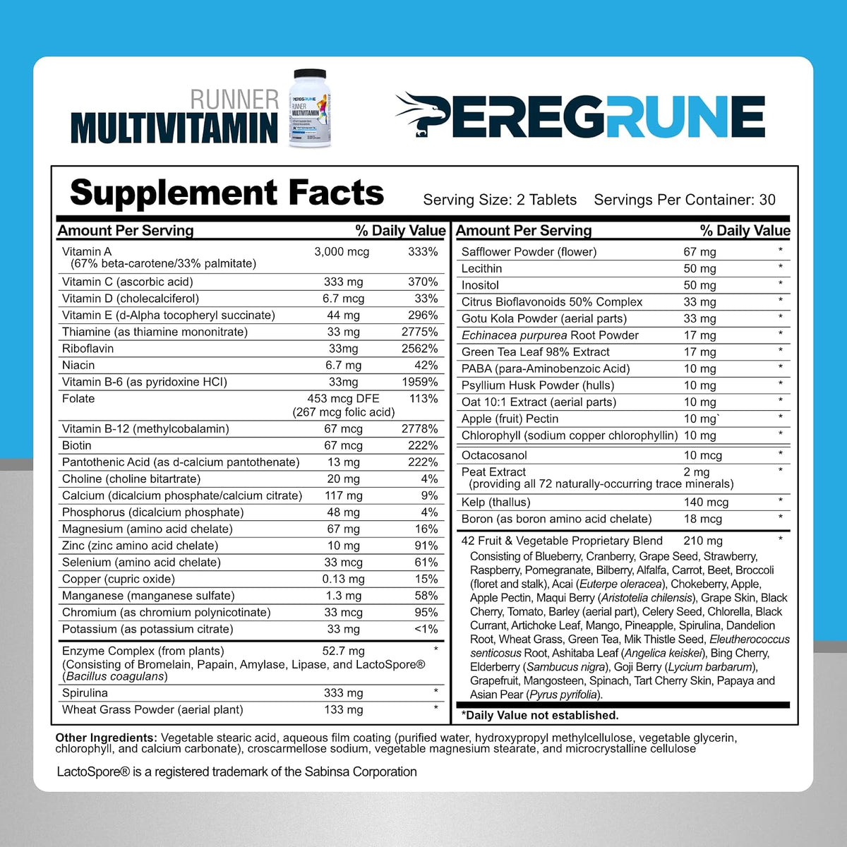 multivitamins for active lifestyles