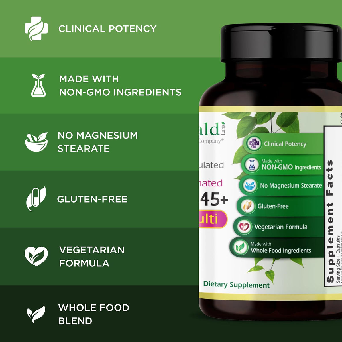 multivitamins for active women