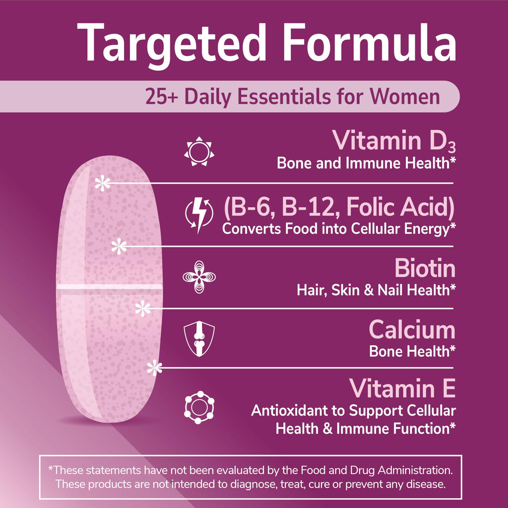 multivitamins for active women