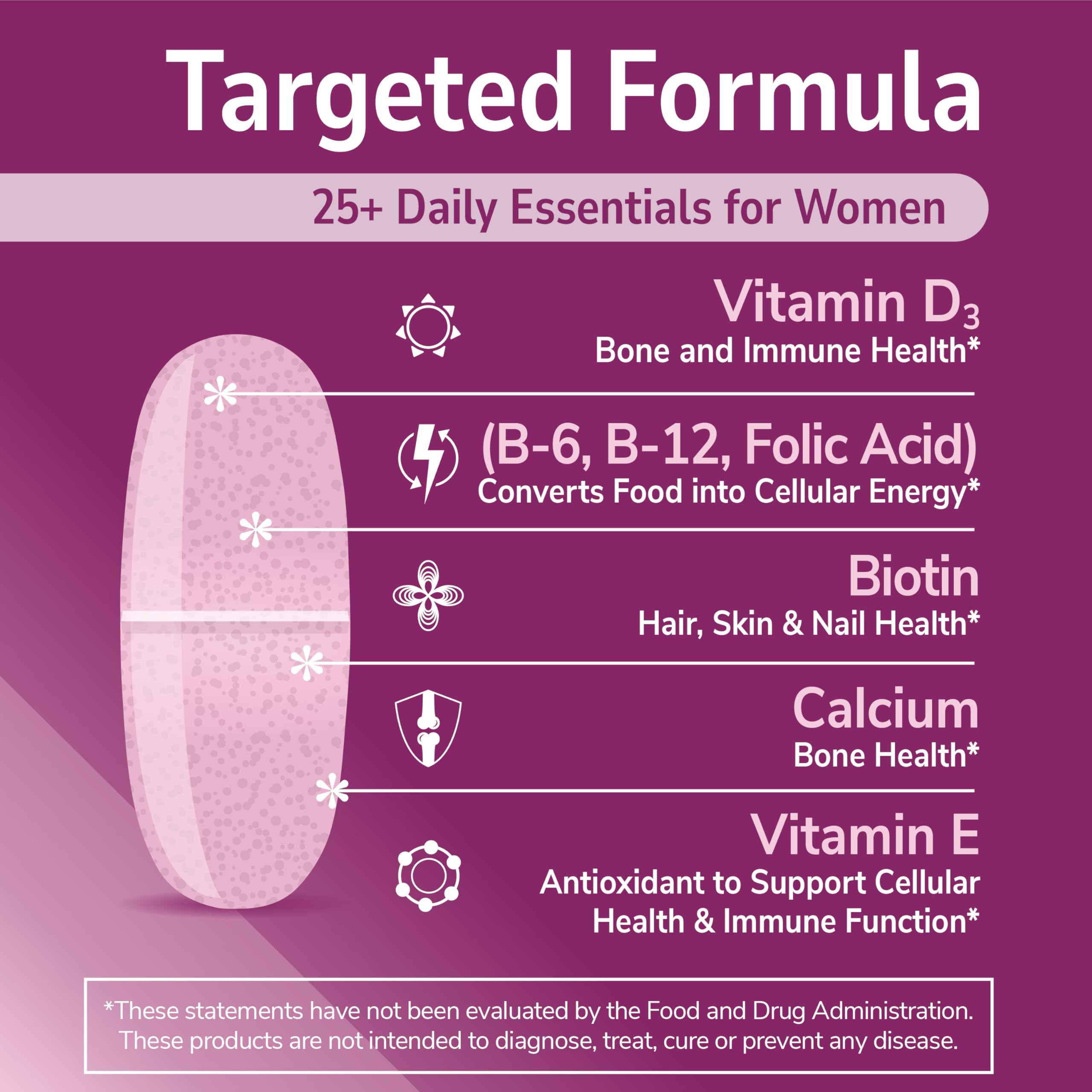 multivitamins for active women