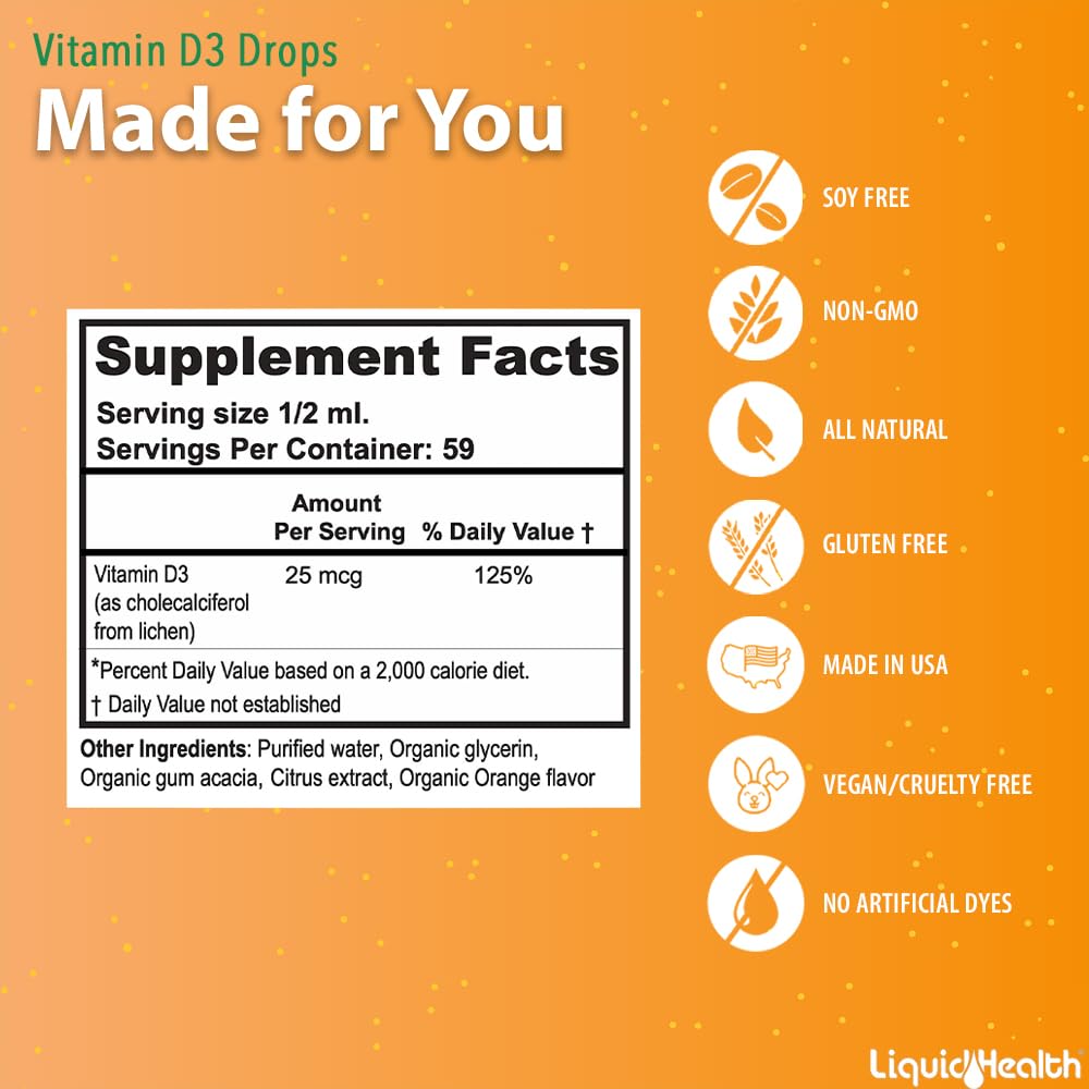 multivitamins for adults with dietary needs