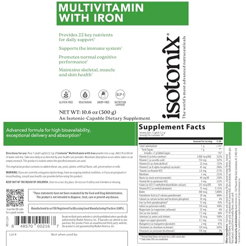 multivitamins for adults with iron