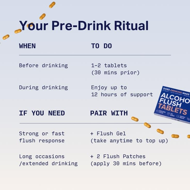 multivitamins for alcohol sensitivity