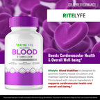 Multivitamins for balanced blood sugar levels