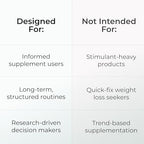 multivitamins for balanced nutrition support