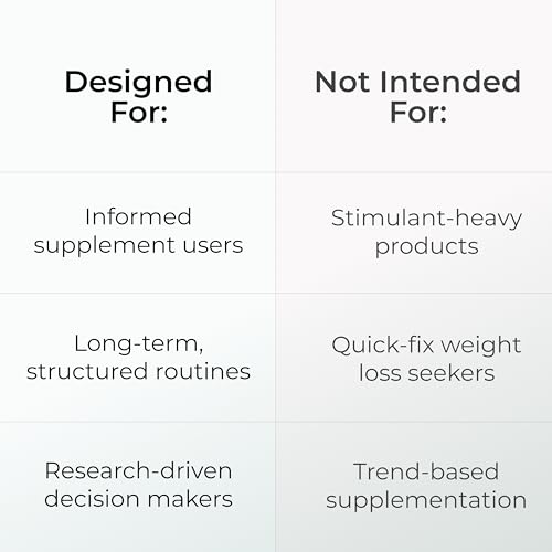 multivitamins for balanced nutrition support
