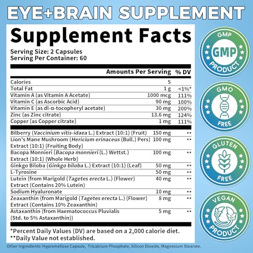 multivitamins for better eye health