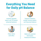 multivitamins for better wellness