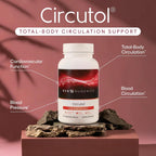 multivitamins for blood pressure management