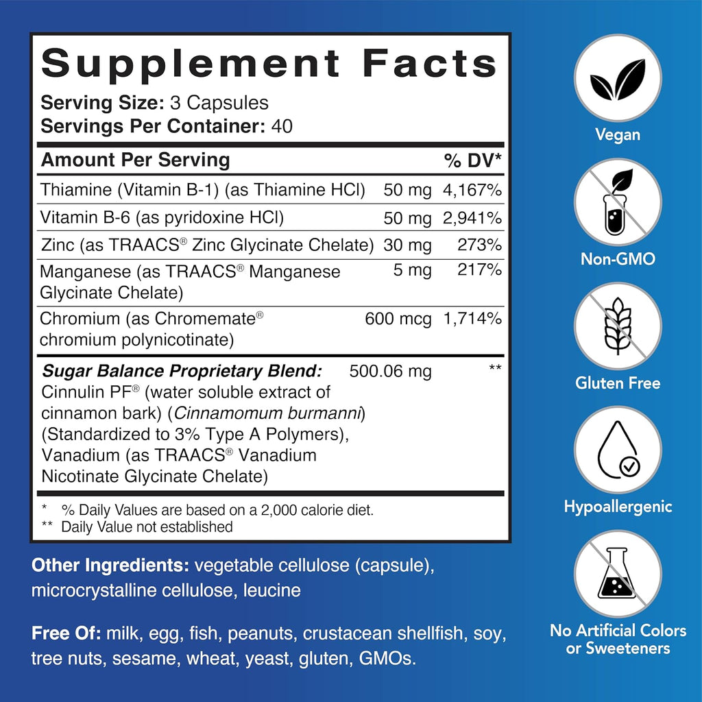 multivitamins for blood sugar support