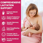 Multivitamins for breastfeeding support