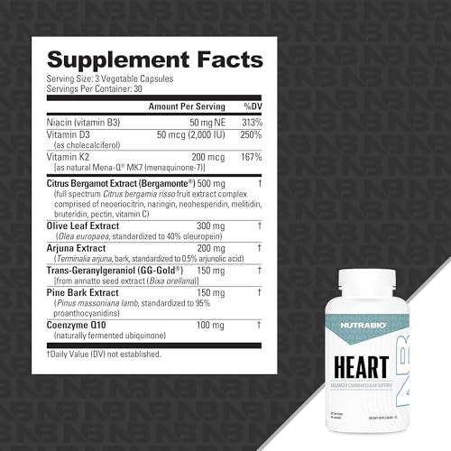 Multivitamins for cardiovascular wellness NutraBio