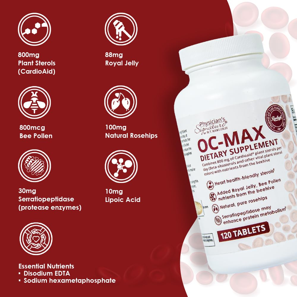 multivitamins for cardiovascular wellness
