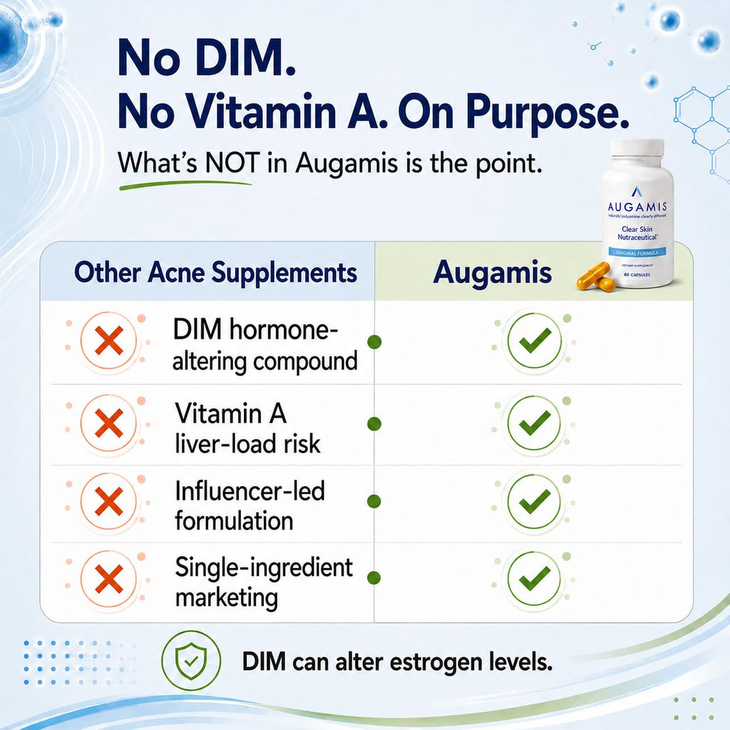 multivitamins for clearer skin