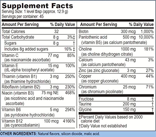 multivitamins for cognitive health