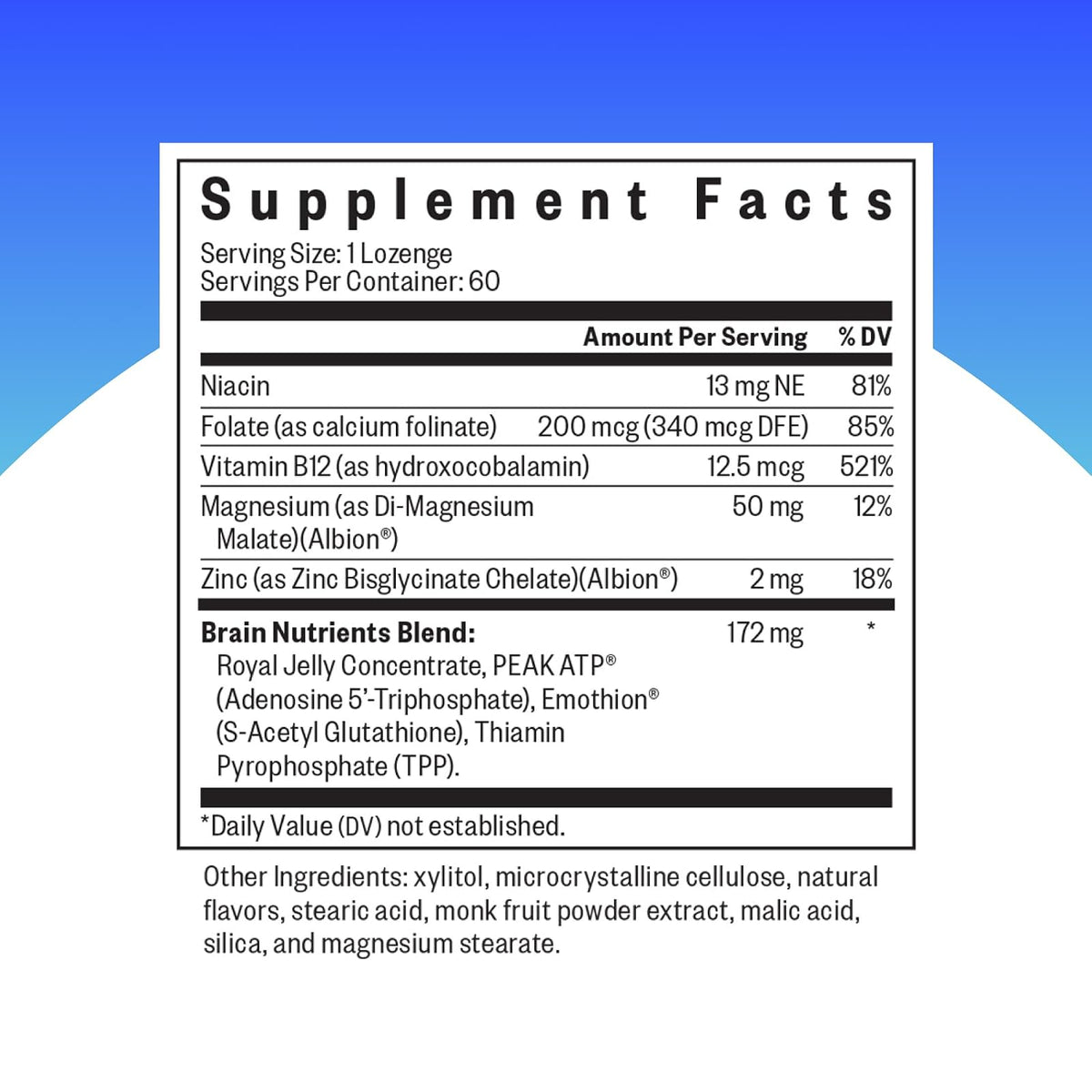multivitamins for cognitive support