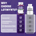 multivitamins for cognitive support