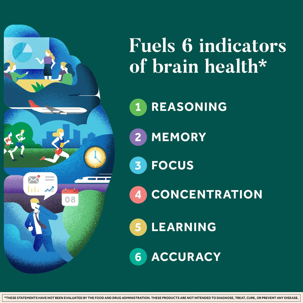 multivitamins for cognitive support