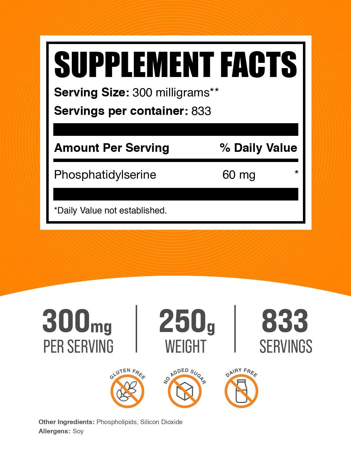 multivitamins for cognitive support