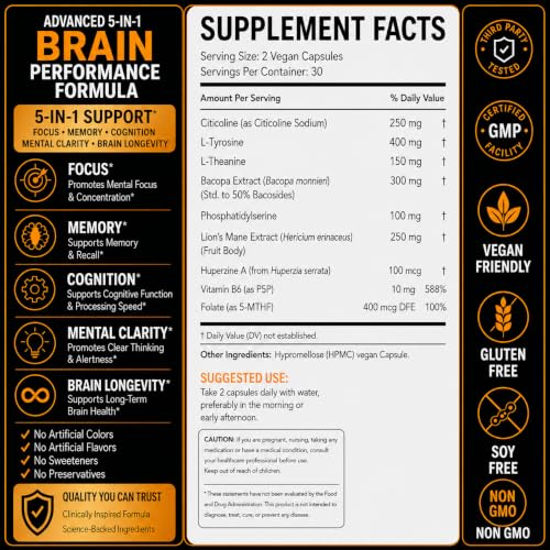 multivitamins for cognitive support