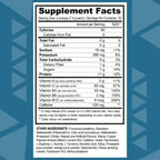 multivitamins for daily energy boost